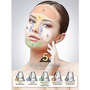 Blackhead Remover Pore Vacuum EUHOME Electric Rechargeable Blackhead Whitehead Acne Comedone Pimple Extractor Facial Pore Cleaner Blackhead Removal Kit 5 Suction Probes Face Cleaning Tools