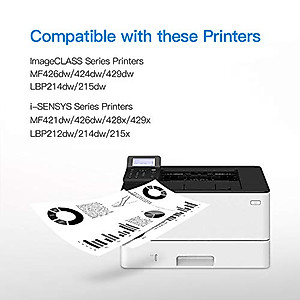 LxTek Compatible Toner Cartridge Replacement for Canon 052 to use with ImageCLASS MF424dw MF426dw LBP214dw，i-SENSYS LBP214dw LBP214dw MF421dw (Black, 1 Pack)