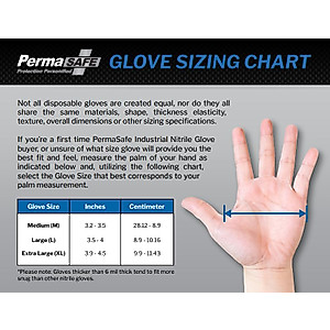 PermaSafe HD Industrial Strength, Nitrile Disposable Gloves, 6+ Mil, Latex Free, Raised Diamond Texture, Mechanic’s Gloves (Medium, Box of 100)