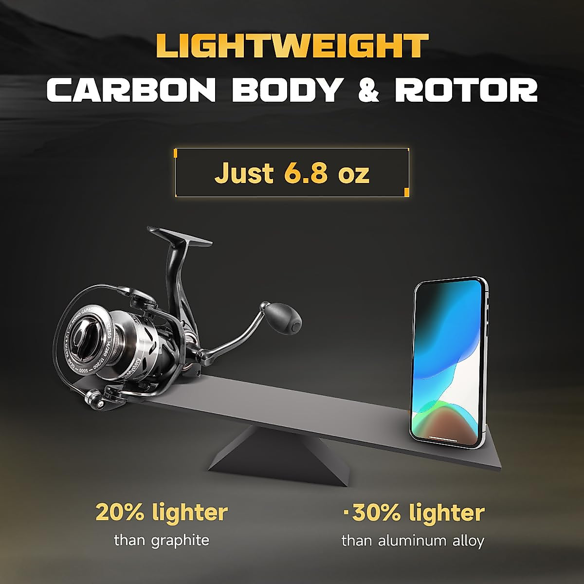 Divmystery Spinning Reel with Light & Tough Graphite Body and Rotor - Standard Series, 9+1 BB, 6.2:1 High-Speed Gear Ratio - CNC Aluminum Spool & Handle Fishing Reels for Freshwater