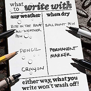 Rite In The Rain Weatherproof Loose Leaf Paper, 4 5/8" x 7", 32# White, Universal Pattern, 100 Sheet Pack (No. 372)