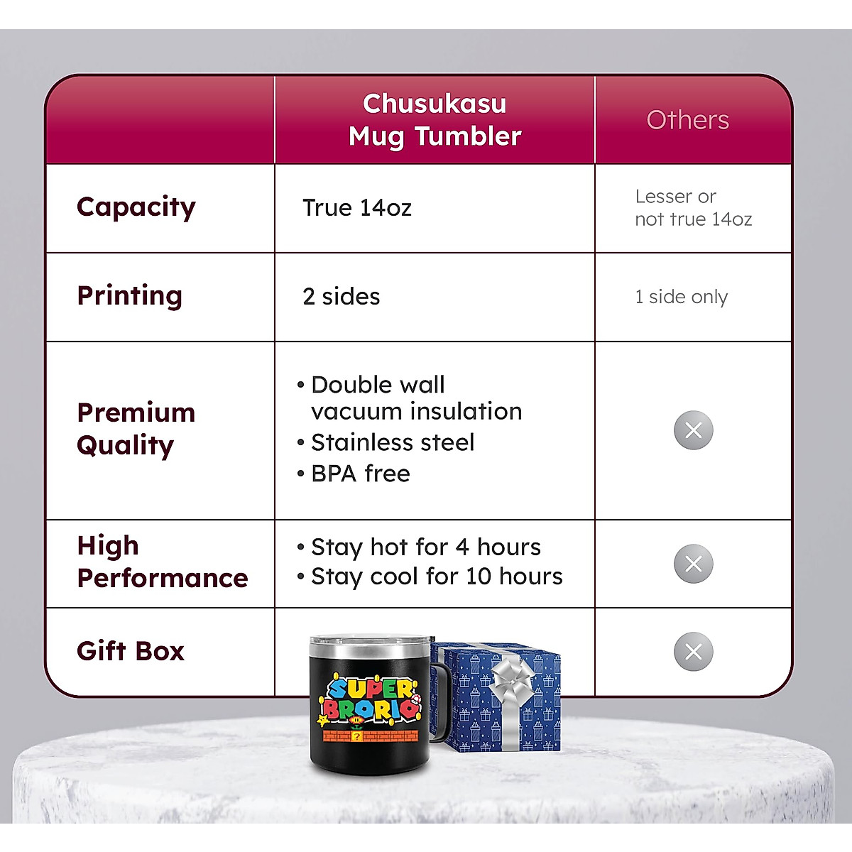 Christmas Gift for Brother, Brother Gift from Sister, Brother Birthday Gift, Gift for Older Adult Brother, Best Funny Cup or Present Idea for Big Little Teen Bro - Super Brother Mug Tumbler 14Oz