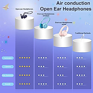 Friencity Kids Headphones, Child-Friendly Open Ear Wireless Headphones, 13g Ultra-Light Portable Latest Bluetooth 5.3 Headset w/Mic for Anybody, Comfort Perfect for Sports Study Kindle Phone Tablet