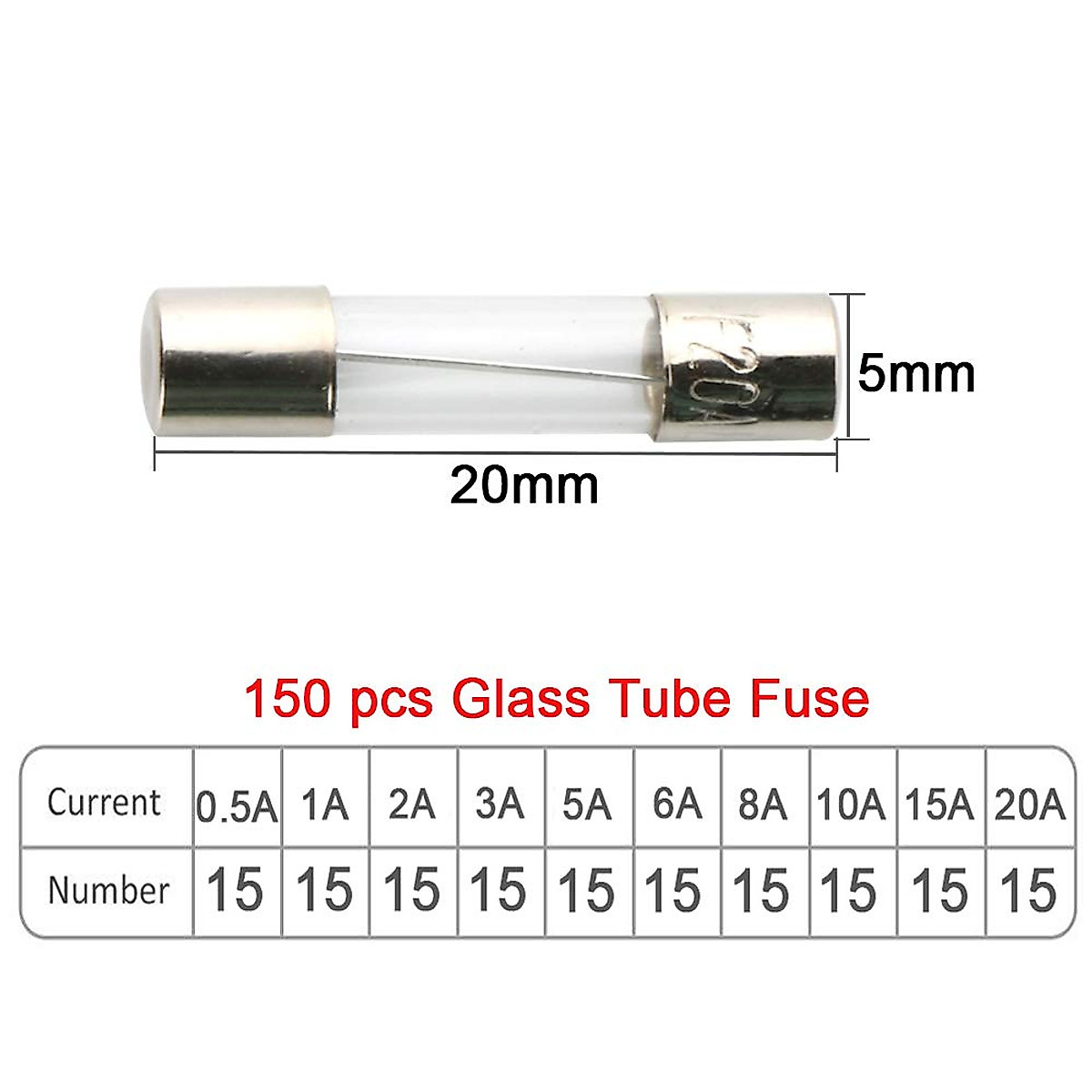 FULARR 175Pcs 5X20mm Professional Car Fast-Blow Glass Tube Fuse Kit: 150Pcs Quick Blow Glass Tube Fuse + 20Pcs Fuse Seat + 5Pcs Inline Screw Type Fuse Holder, with Transparent Plastic Box