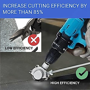 Tyimble Upgraded Sheet Metal Shear for Efficient 20-30 GA Flat Metal Cutting – Multi-Functional Electric Drill Attachment, Durable Design for DIY Projects & Professional Use.