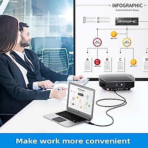 Yurnero DisplayPort Cable 144hz, DP Cable 10FT，[4K@60Hz, 2K@165Hz, 2K@144Hz] Gold-Plated Braided Ultra High Speed Monitor Cable for Gaming Monitor, Graphics Card, TV, PC, Laptop