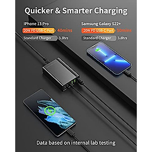 USB C Charger, Nexwell 100W GaN 6-Port Desktop USB Charging Station with 3 USB-C Ports +3 USB-A Ports, Portable PD Fast Charger for iPhone 14 13 12 Pro Max, iPad, Samsung Galaxy, 5ft Extension Cord