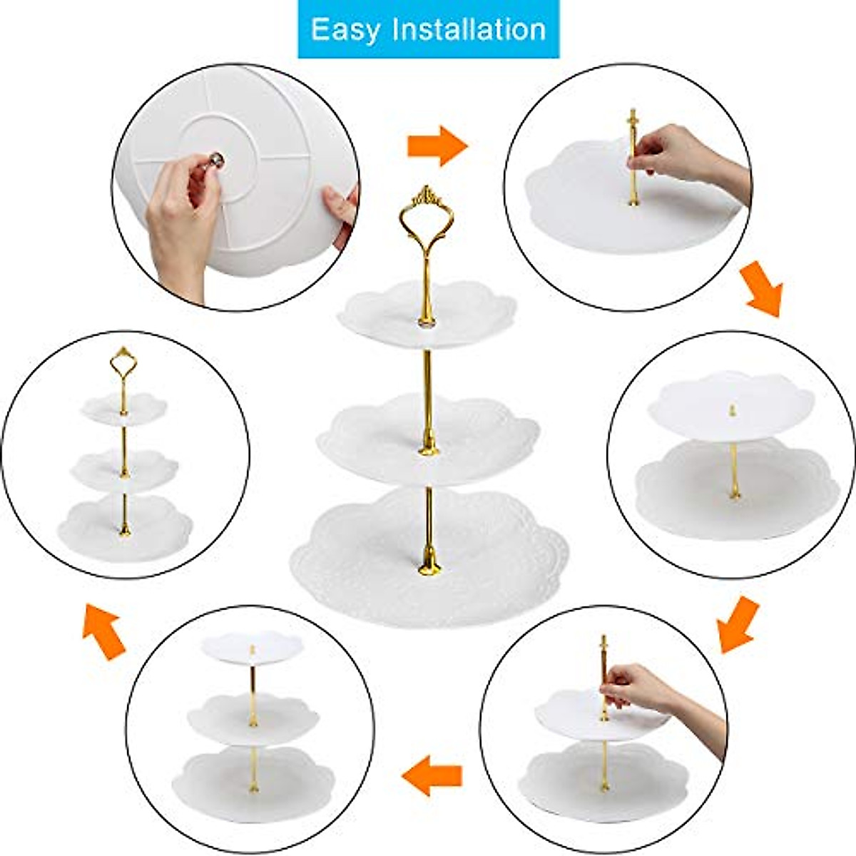Coitak 3 Tier Cupcake Stand, Plastic Tiered Serving Stand, Dessert Tower Tray for Tea Party, Baby Shower and Wedding (Round)