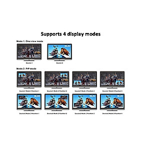 HUIERAV HDMI 2x1 Multi-Viewer Seamless Switch with PIP Function| Support Scaler UP&Down HDMI 1.3a Full HD 1080P | 4 Picture Mode | RS232 and Remote Control