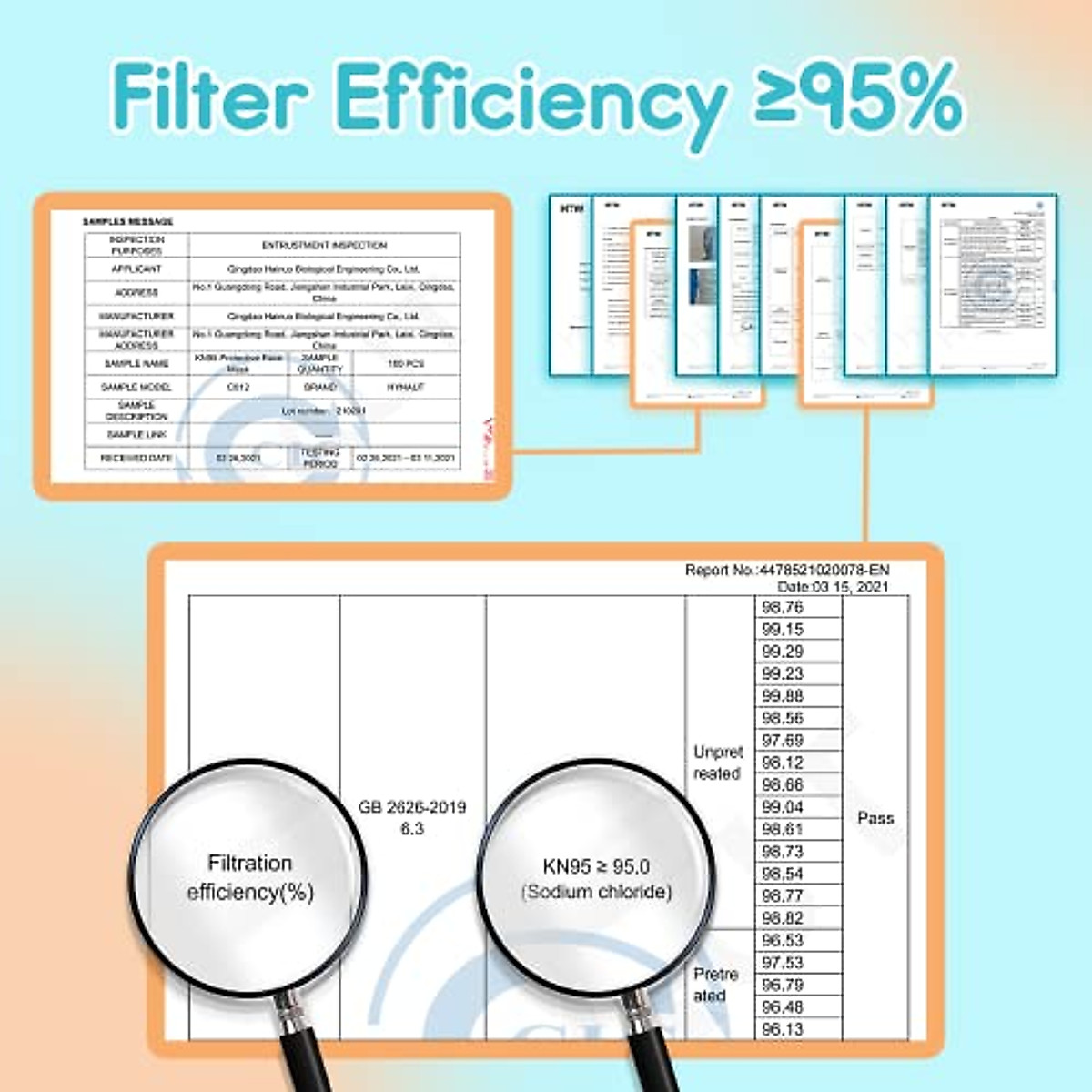 HYNAUT Kids KN95 Face Masks, 30 Pack Individually Wrapped, Muti-colored Breathable and Disposable KN95 Face Mask with Adjustable Ear Loop for Children Boys and Girls School Indoor Outdoor Use