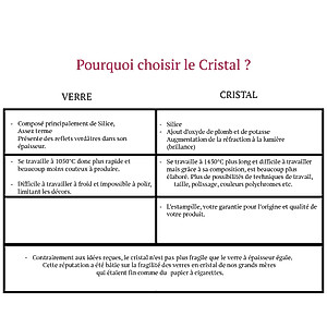 6 Champagne and Cocktails Crystal Glasses - 6 Colors Assortments - Roemer Service Diamant (17 cl) - Klein House - Company : Artisan du Cristal - Gift Set - Stamped : Klein 54120 Baccarat France