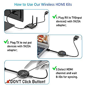 Wireless HDMI Transmitter and Receiver Kit 4K, 165FT/50M 2.4/5GHz HDMI VGA Video/Audio Dual Screen Transfer, Live Casting for Set-top Box, Blu-ray, Laptop, Tablet, Camera, Support Nefix/TikTok/YouTube