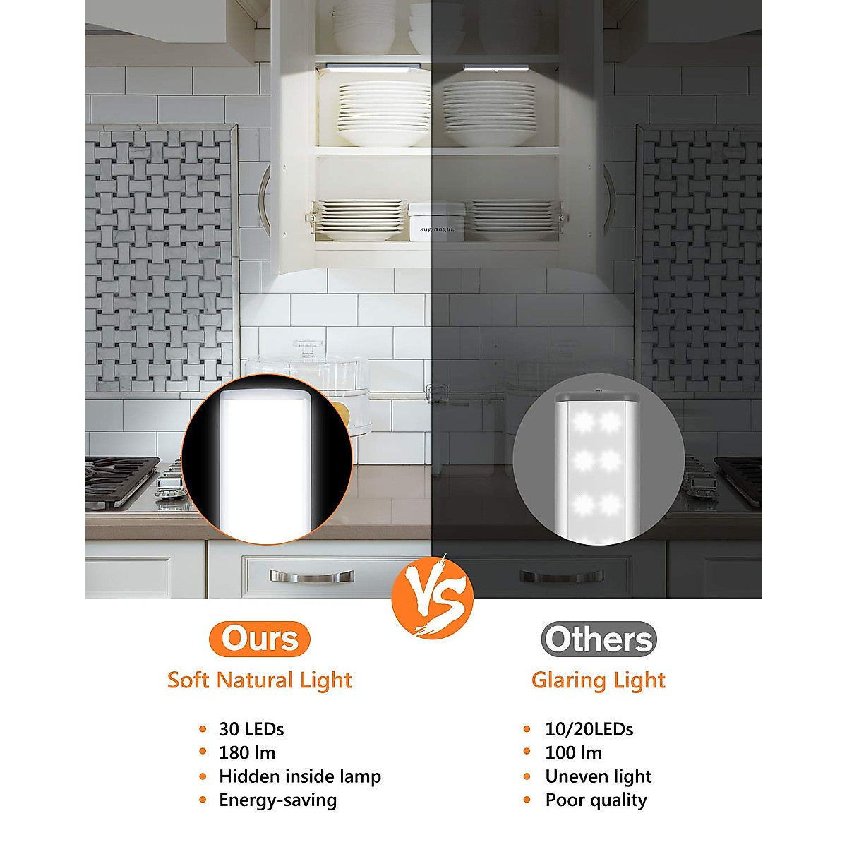 PRIORARE Led Under Cabinet Lighting Motion Sensor Wireless Rechargeable Cabinet Lights, Ultra Thin 30Led Battery Operated Closet Light for Kitchen, Closet (Pure White, 2Pack)