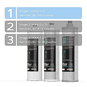 Frizzlife UPDATED M3001 Replacement Filter Cartridge (S) - Sediment Filter Cartridge - 1st Stage For SK99, SP99, SK99 NEW, and SP99 NEW Water Filter System