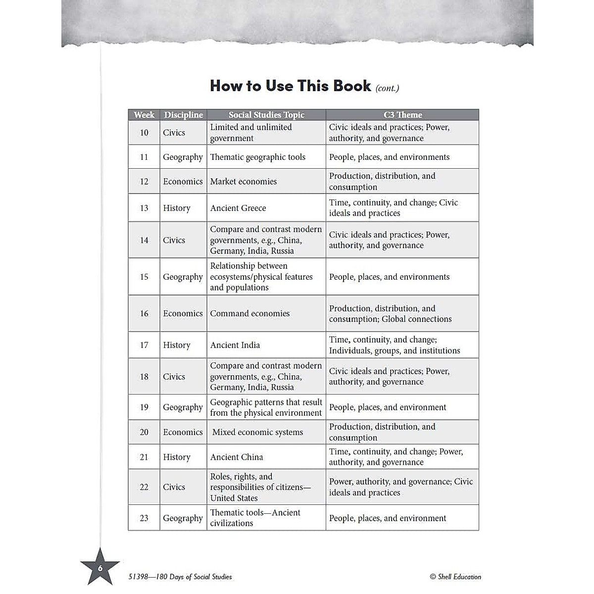 180 Days™: Social Studies, Civics for 6th Grade Practice Workbook for Classroom and Home, Cool and Fun Practice Created by Teachers (180 Days of Practice)