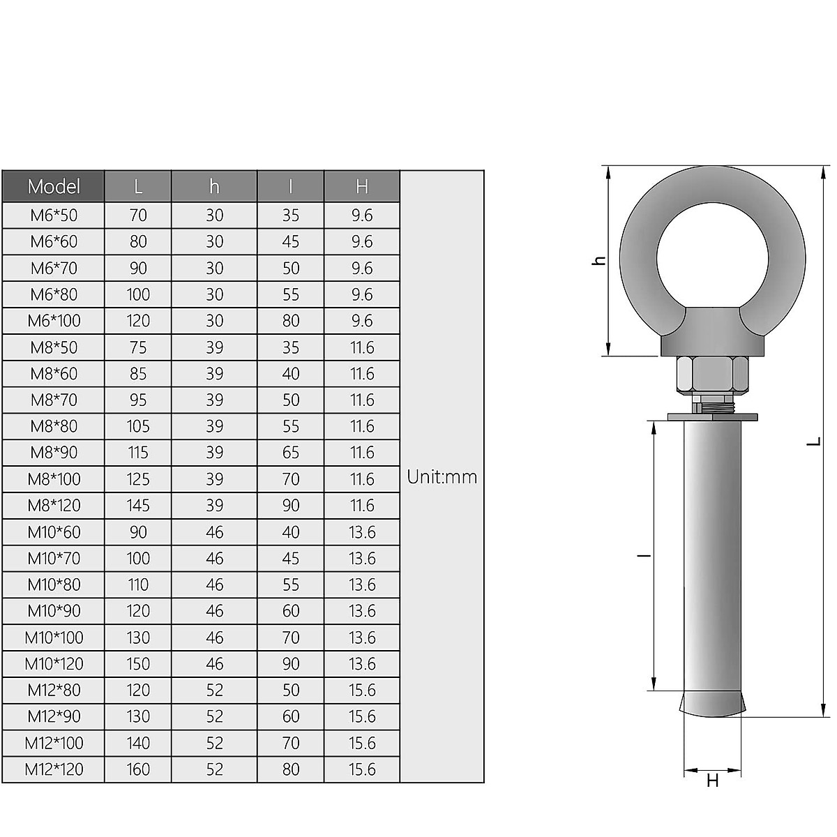 MroMax Expansion Lifting Eyebolt M8x50mm Eye Ring Bolt 2.95" Length 304 Stainless Steel Expansion Bolts with Nuts Eye Hooks Anchor Fastener for Concrete Wall Masonry Ceiling Silver 5Pcs
