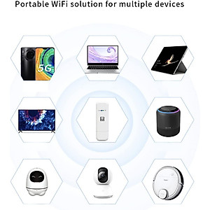 4G LTE USB Wireless Router with SIM Card Slot, High Speed Portable Mini WiFi Hotspot Devices