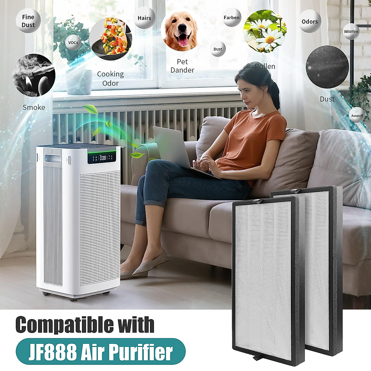 JF888 H13 True HEPA Replacement Filter, Compatible with JF888 Air Cleaner Purifier, 3-in-1 Pre-Filter, HEPA, Activated Carbon Filter, 2 Pack