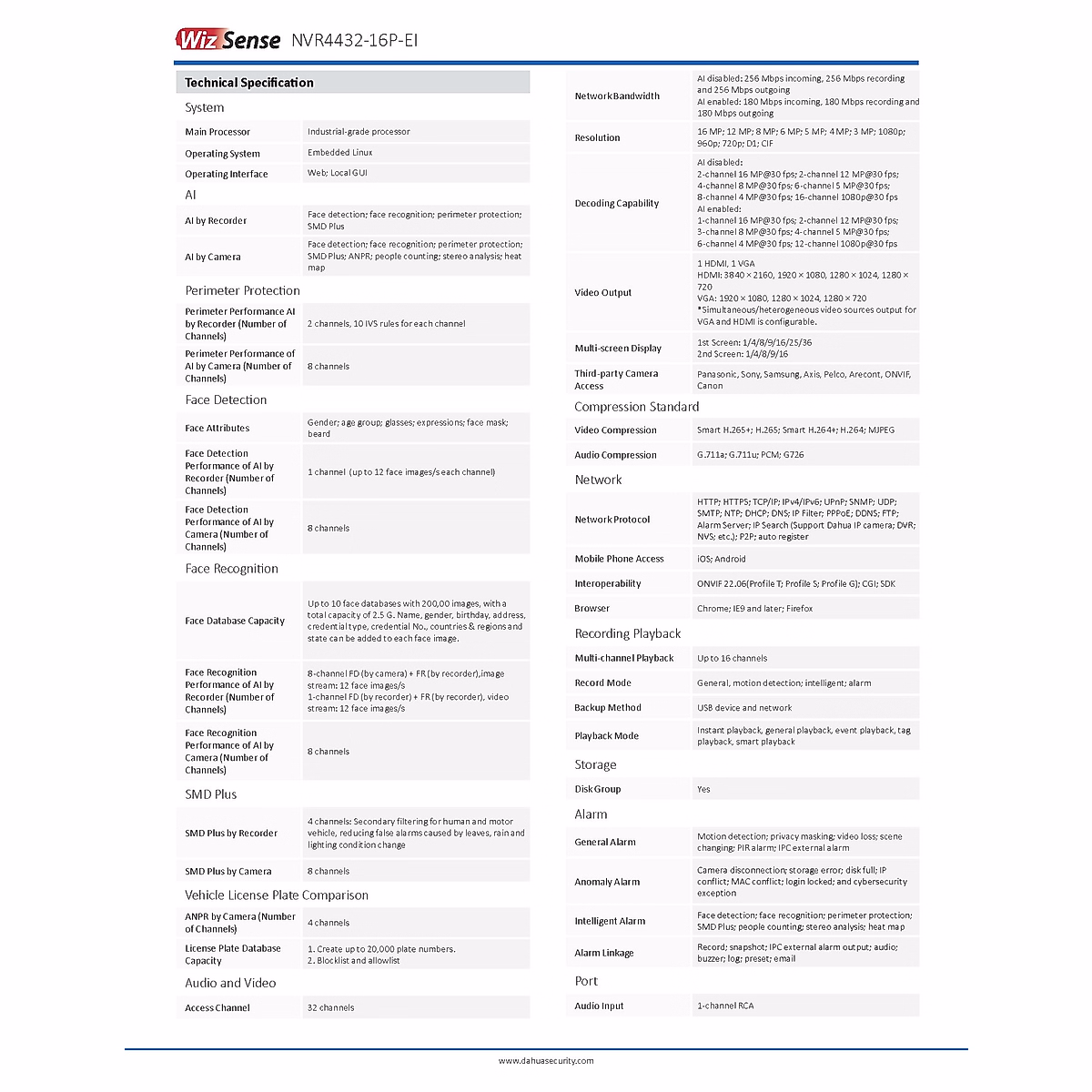 NVR4432-16P-EI 32CH 1.5U NVR 16POE 4K & H.265+ Network Video Recorder 256Mbps, HDMI/VGA, 16ch Alarm, 4SATA OEM No Logo