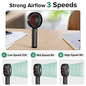 WITHOUSE Mini Handheld Fan, Portable Hand Fans USB Personal Rechargeable Battery Operated Small Desk Fans with 3 Speed for Women Girls Kids Indoor Outdoor Travel Office Room Bedroom（Grey）