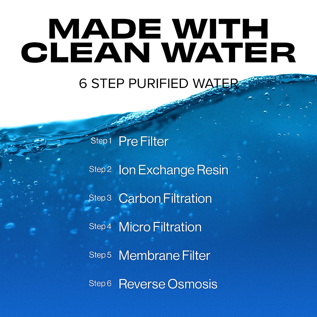 HAVIT Prime Edition Wipes for Men - 360 Flushable Wipes for Adults, Unscented Wet Wipes Infused with Aloe & Green Tea, At-Home Use Dispensers, Septic and Sewer Safe, (Total 360 Wipes - 6 Packs of 60)