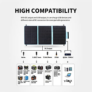 Shawllar Portable Solar Panel 100W for Power Station, Foldable Solar Panel Charger for Jackery/Bluetti/Ecoflow/Anker/Goal Zero Solar Generator, Waterproof Solar Chargers with USB for Camping RV Trip