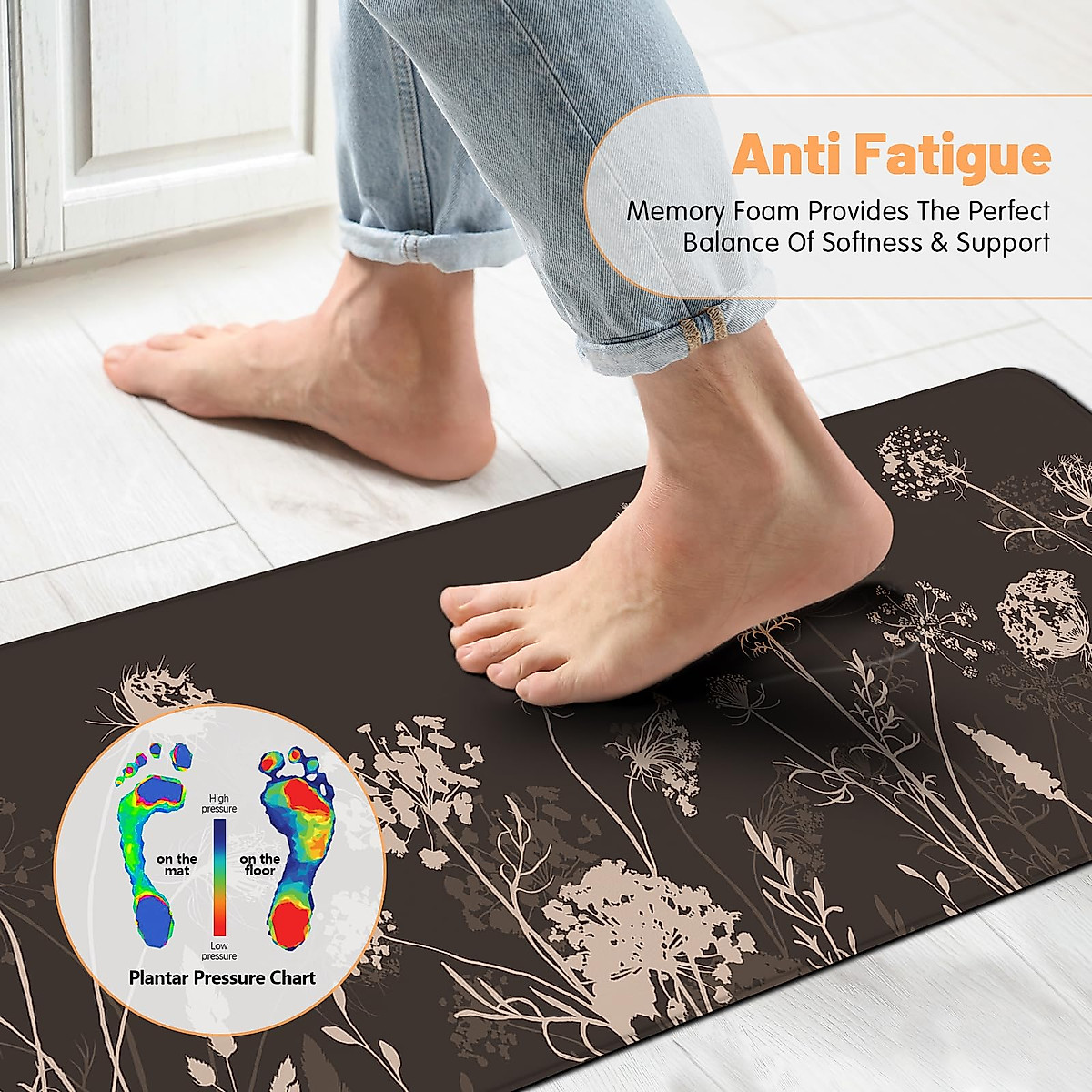 Witzest Blue Modern Kitchen Mat Cushioned Anti-Fatigue Kitchen Rug Set of 2, Non Slip Waterproof Kitchen Mat and Comfort Memory Foam Kitchen Matt Standing Stress Mat for Kitchen Floor, Sink, Corner