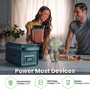 Yoshino B2000 SST True Solid-State Portable Power Station 1,326Wh, Solar Optional Generator, UPS Battery Backup, Fast Charging for Jobsite, Outdoor Camping, Vans, RV, Off Grid, Emergency Backup