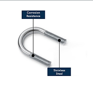 U-Turn - 2 inch Pipe Size U-Bolt with Nuts, 304 Stainless Steel (2-7/16 inch ID) (2 Pieces)