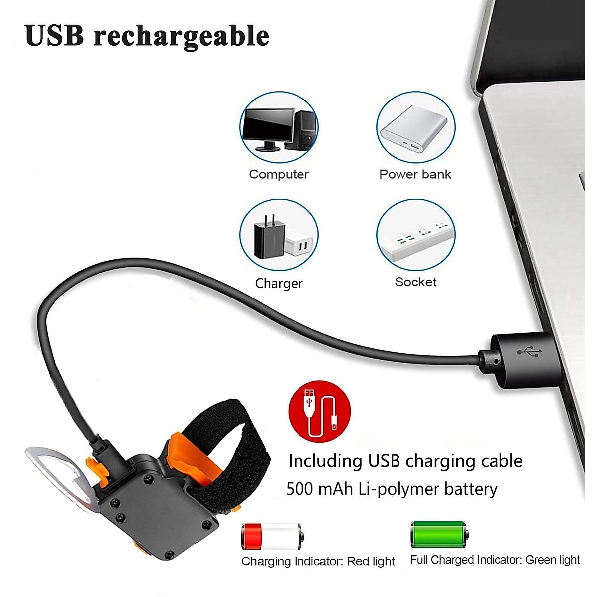 AaiLucky Bike Tail Light, Rechargeable LED Bicycle Rear Light for Night Riding, Cute Bike Accessories, Bright Heart Shape Taillight, Cycling Safety Warning Light for Adult Kids, 5 Modes, Waterproof