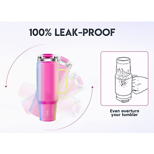 Meoky 40oz Tumbler with Handle, Stainless Steel Travel Mug with 2-in-1 Straw and Sip Lid, Vacuum Insulated Coffee Mug, 100% Leak Proof, Keeps Cold for 34 Hours or Hot for 10 Hours (Carnival)