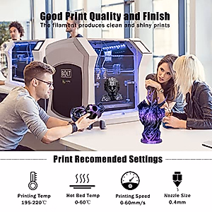 SIKENHO 3D Printer Filament, PLA Filament 1.75mm Silk Black Filament Shiny Purple Blue PLA, 3D Printing Filament 1kg Spool (2.2lbs), Dimensional Accuracy +/- 0.02mm, 3D Filament Fit Most FDM Printer