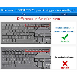 CaseBuy Keyboard Cover for Microsoft Surface Pro 7 Plus/7/6/5/4, US Layout, Black, Silicone