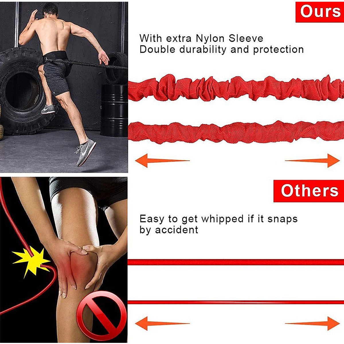 YNXing Dynamic Resistance Trainer Acceleration Speed Cord for Resistance Training to Improve Strength, Power, and Agility 5m/2m Elastic Cord Set (5m Set)