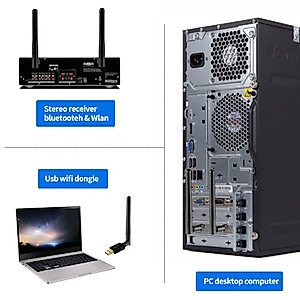 Dual Band WiFi 2.4GHz 5GHz 5.8GHz Mimo Replacement Antenna for Furrion Back Up RV Camera Boost Wireless Signals (2 Pack), Eifagur