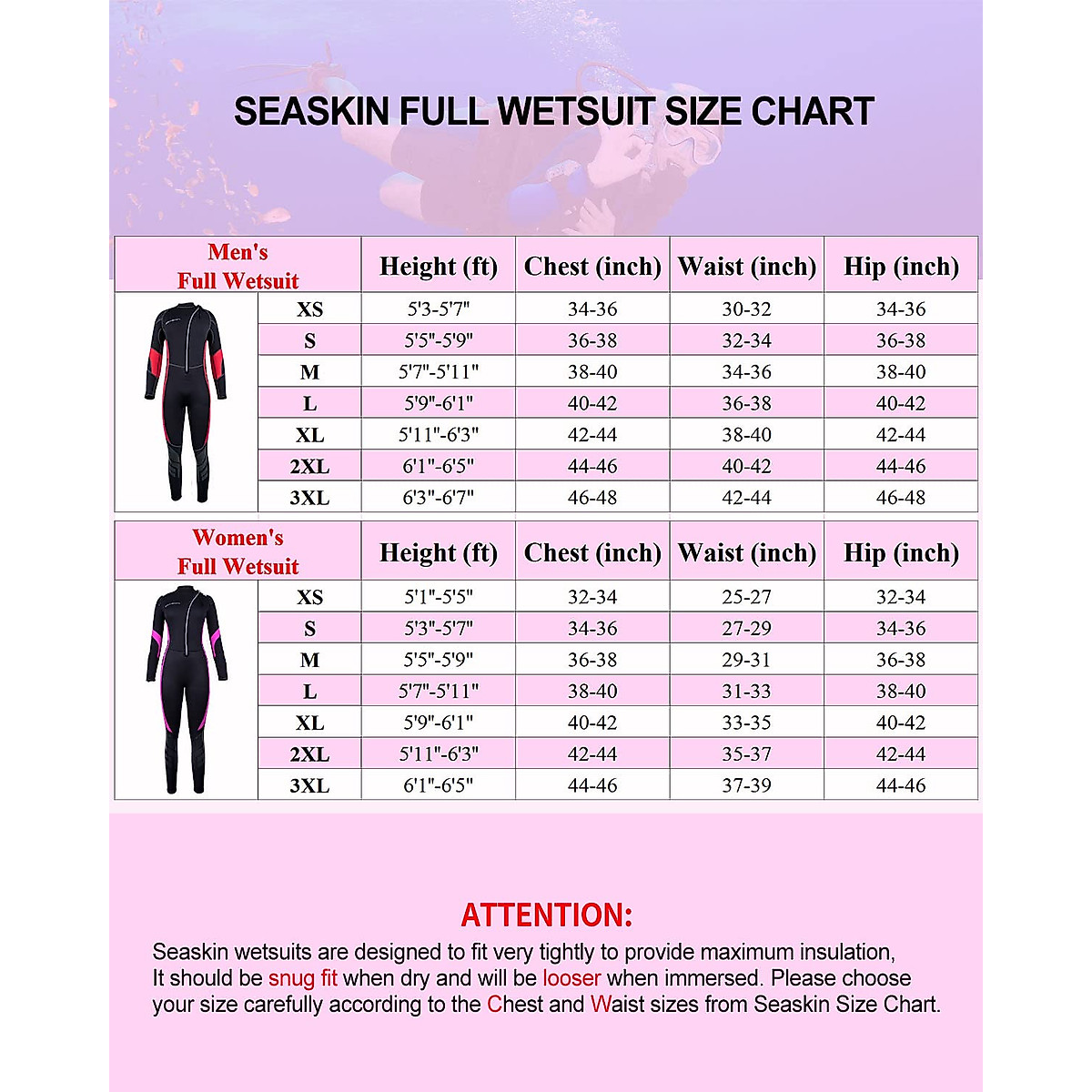 Seaskin Wetsuits for Men Women 3mm Front Zip Full Wetsuit