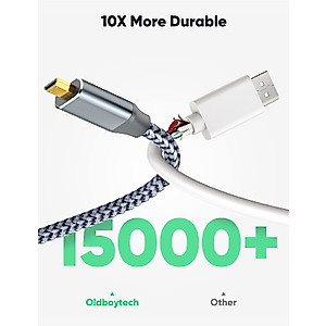 oldboytech 4K Micro HDMI to HDMI Cable Adapter 3FT, Micro HDMI Cable Nylon Braid (Male to Male) 8K/4K@60HZ/3D Grey Compatible with Hero 8/7/6/5, Raspberry Pi 4, A6000, A6300, Nikon Camera