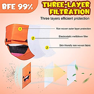 100Pcs Kids Disposable Face Masks 3 Ply Breathable Safety Colorful Children Mask, Soft on Skin Child Protection Face masks with Elastic Earloop