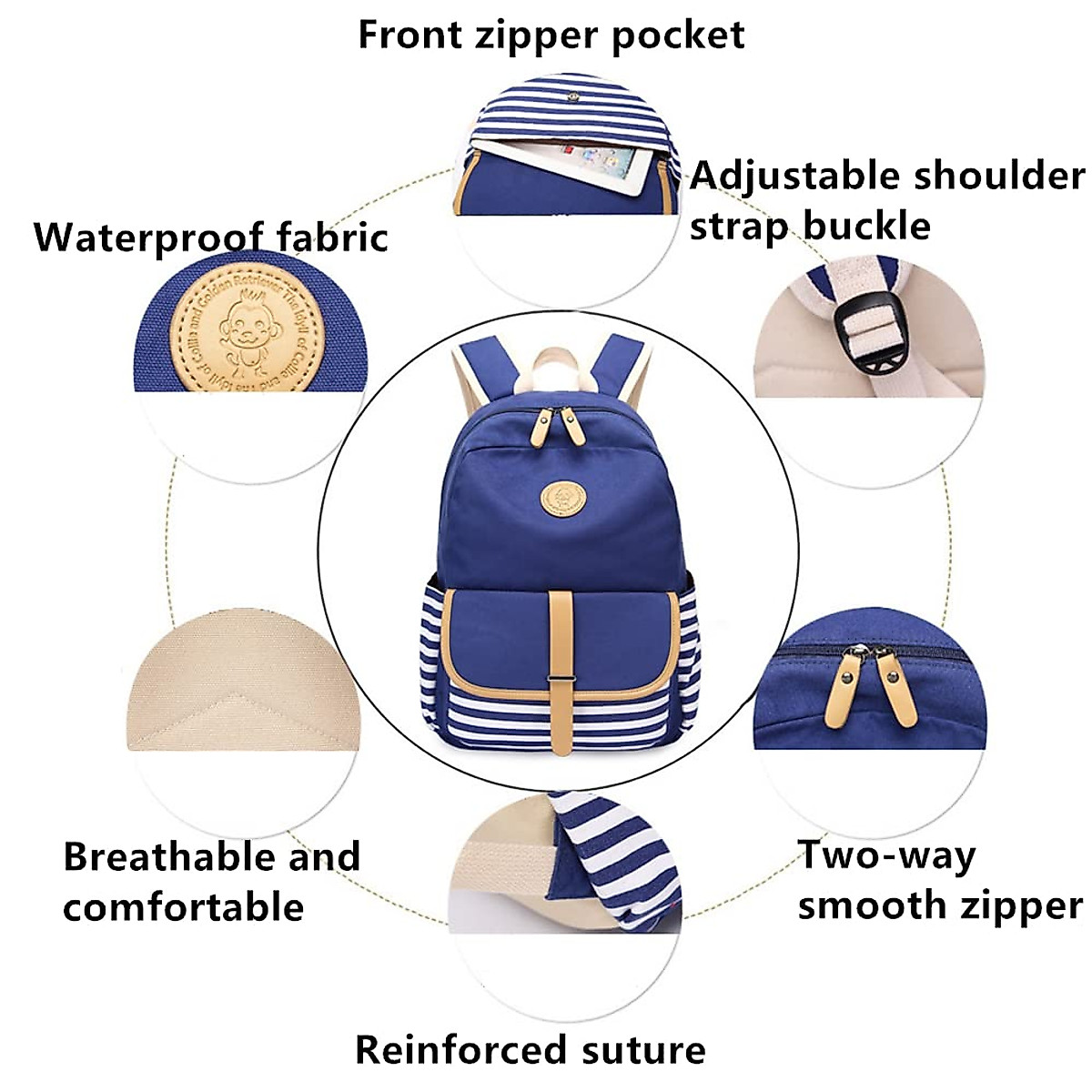 4 Piece Striped Student Backpack set Boys Girls School Bag Teen Leisure Travel Bag