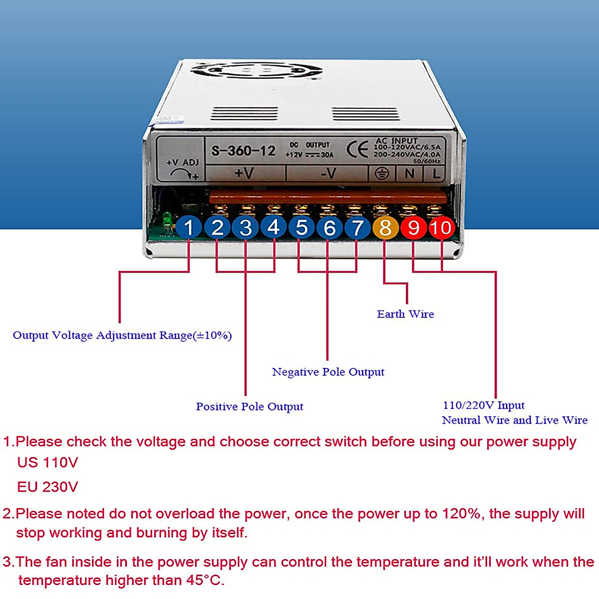 eTopxizu 12v 30a Dc Universal Regulated Switching Power Supply 360w for CCTV, Computer Project, 3D Printer