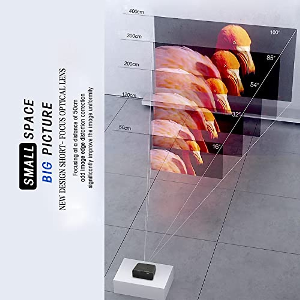 Projector, HD WiFi Projector 24 ANSI Home Video Projector Mini Home 16-100 inches Video Projector, Portable Multimedia Projector Compatible with USB Flash Drive/Computer/Camera/Smartphone (Black)