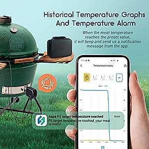 Wi-Fi & Bluetooth BBQ Smoker Temperature Controller with Automatic Smoker Fan, INKBIRD ISC-027BW Grill Thermometer with 4 Probes for Big Green Egg, Kamado Joe, Primo, Vision Grill, Akorn Kamado
