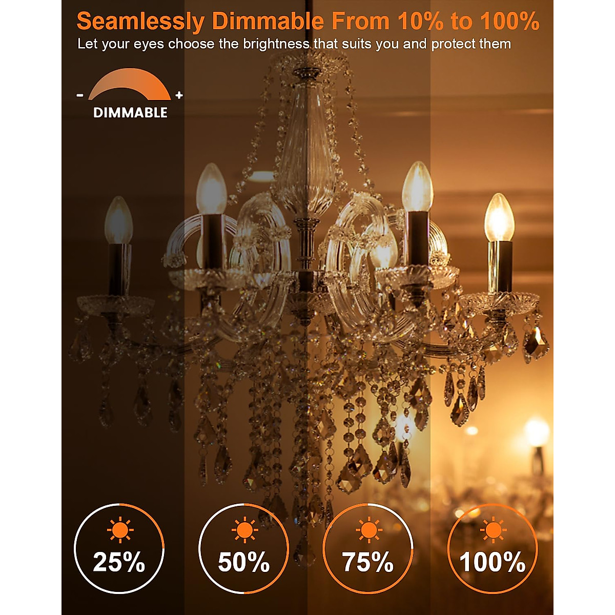 MEQIQTEK E12 60 Watt Incandescent Candle Light Bulbs, Chandelier Light Bulbs for Ceiling Fan, Vanity, Outdoor - Warm White 2500K, 500 Lumen Dimmable B10 Clear Candelabra Base Bulbs (12 Pack)