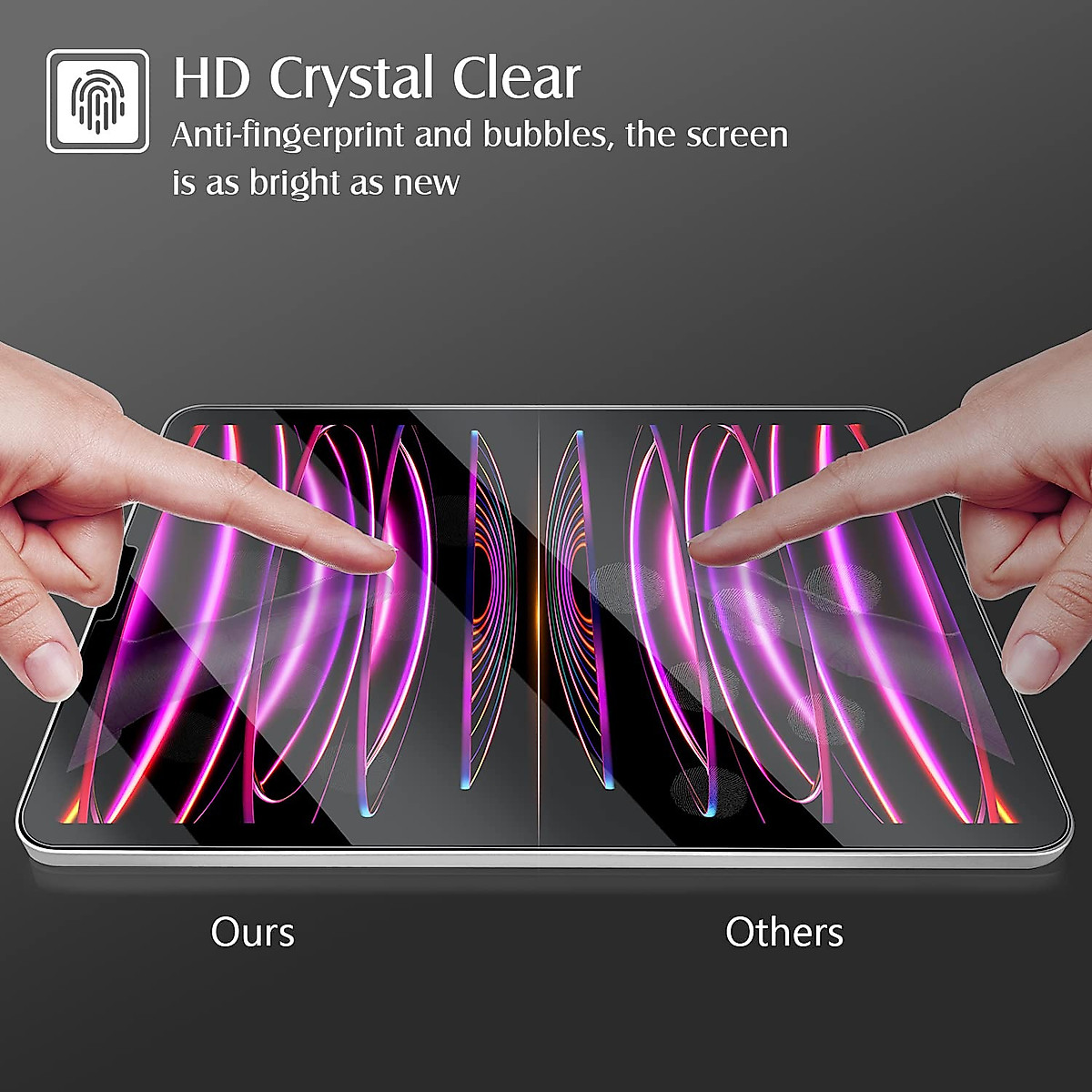 auaua Screen Protector for iPad Pro 12.9 inch 6th/5th/4th/3rd Generation (2022/2021/ 2020/2018), with Easy Installation Tool, 9H Hardness Tempered Glass