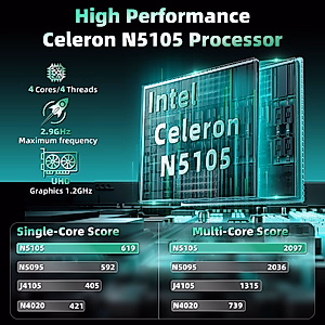 Versatile 16" Green Laptop, Win 11 Pro/Office 2019, Celeron N5105, 16GB RAM, 1TB SSD, FHD IPS Display, Backlit KB, Fingerprint Unlock, USB 3.0, HDMI, Perfect for Work, Play, and Creative Ventures!