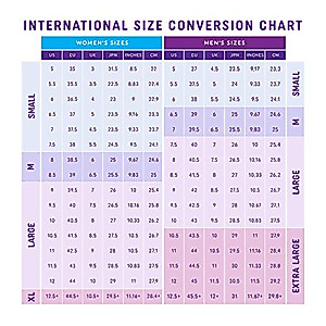 Heel That Pain Gel Plantar Fasciitis Insoles,(W 6.5-10, M 5-8) & Heel That Pain Plantar Fasciitis Full Length Heel Seat Insoles,(W 8-8.5, M 6.5-7) & Heel That Pain Heel Seat Wraps, (W 6.5-10, M 5-8)