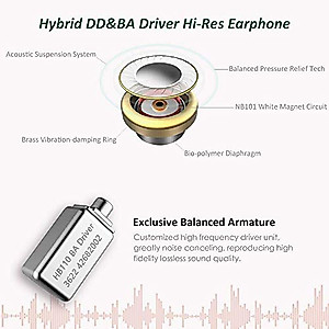 Surfans F20 HiFi MP3 Player + Se01 IEM Headphone, High-Res Portable Audio Player with 32GB Memory Card + Wired Earbuds with 0.78mm 2pin Detachable Cable