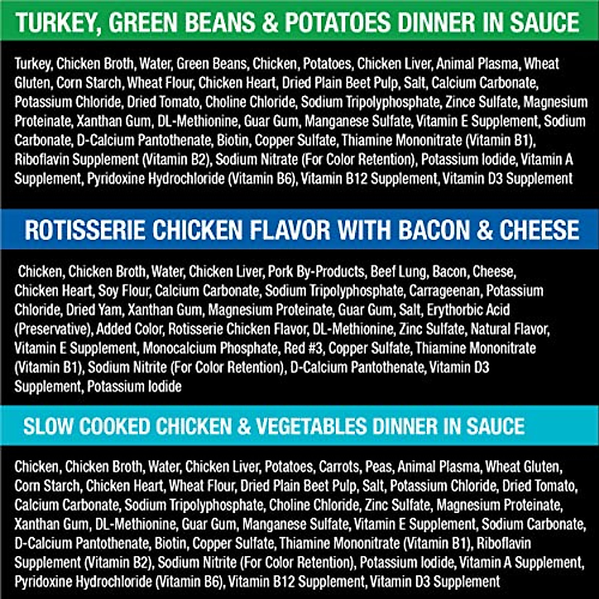 CESAR Adult Wet Dog Food Classic Loaf in Sauce Poultry Lovers Variety Pack, 3.5 oz. Easy Peel Trays with Real Chicken, Turkey or Duck, Pack of 36