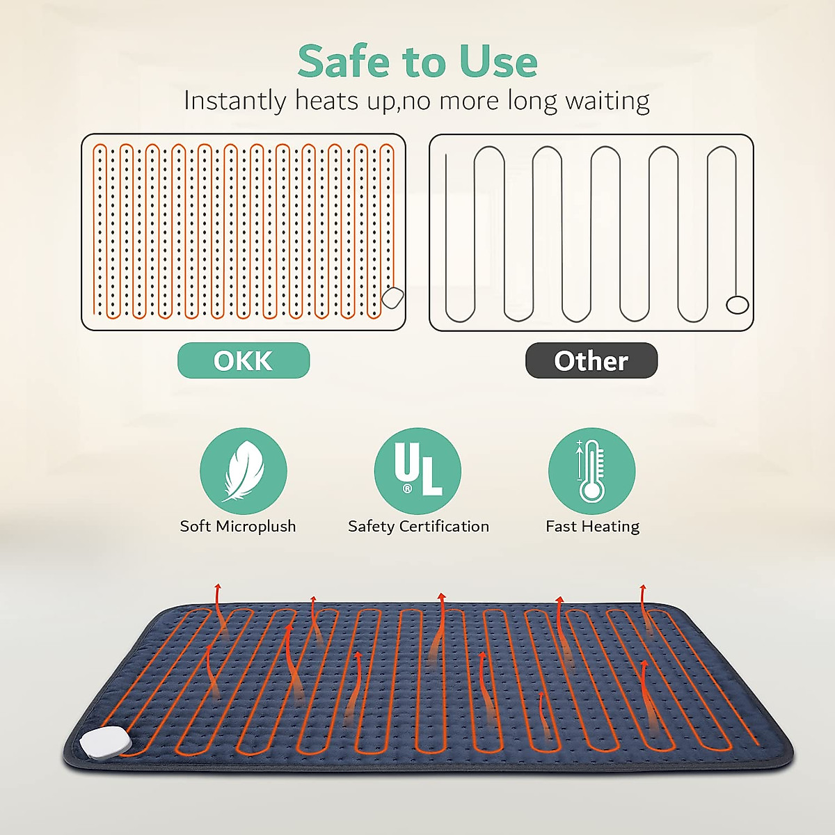 OKK Heating Pad for Back, 33" x 17" Portable Electric Heating Pads for Cramps Neck Shoulders Knee Leg Pain Relief, King Size Heat Pad with 6 Heat Levels & Auto Shut Off, FSA HSA Eligible