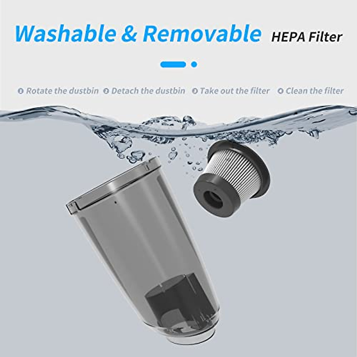 CAMFUN Mini Handheld Car Vacuum Cordless, Upgrade Version Air Duster and Inflation 3 in 1, Rechargeable with Strong Suction for Pet Hair, Home and Car Cleaning, Model GV01, Black